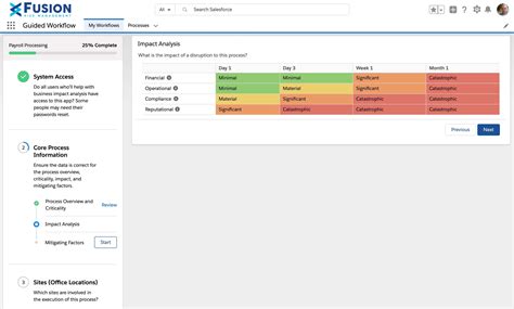 improve your resilience posture and user engagement with fusion s