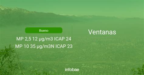 Calidad Del Aire En Ventanas De Hoy 12 De Enero De 2022 Condición Del