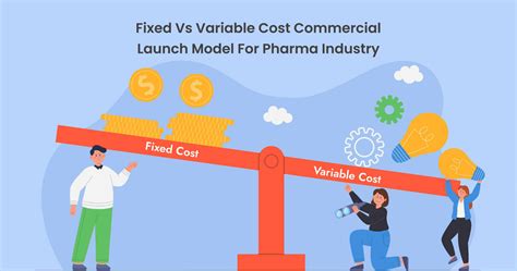 Fixed Vs Variable Cost Launch Model Think360