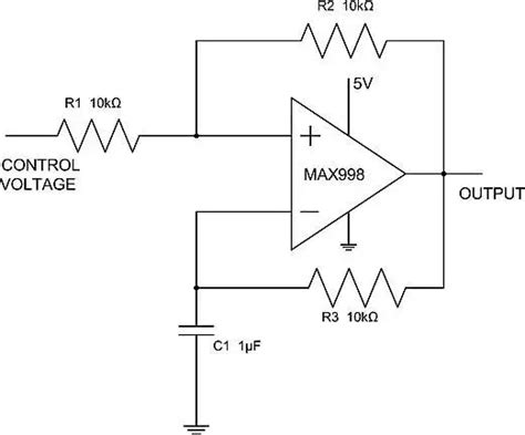 Product How To Simple Solutions For A Single Device Pwm Waveform Generator Edn