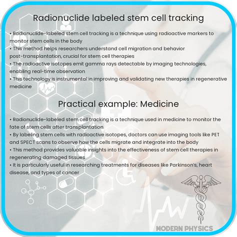 Radionuclide Stem Cell Tracking Overview And Uses