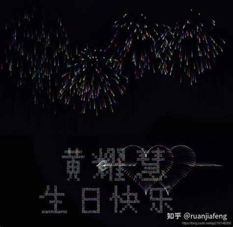 生日礼物告白七夕情人节 Htmlcss3js 实现炫酷3d相册 含背景音乐 知乎