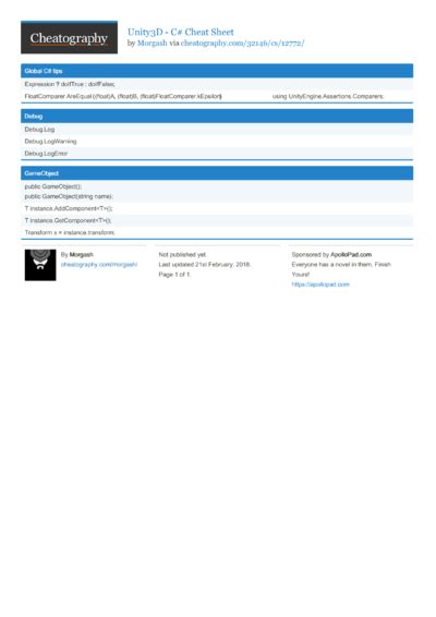 14 Unity Cheat Sheets Cheat Sheets For Every Occasion