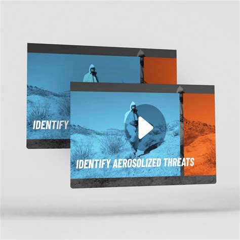 Chemical Detection And Hazmat Detection 908 Devices