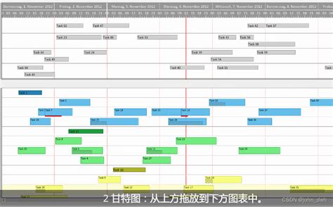 Cvarchart Xgantt 520167 2022 08 18 Updatec 甘特图 Csdn博客