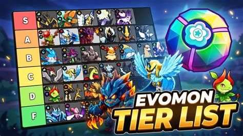 Devil Hunter Contracts Tier List