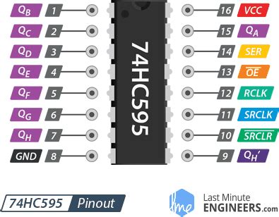 Pinout 74hc595 Shift Register