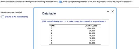Solved What Is The Projects Npv Data Table Round To The
