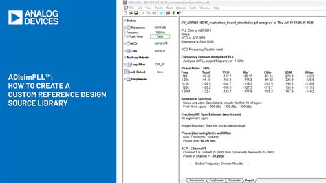 How To Select Supply Topology For Processors Microcontrollers And High Power Devices Analog