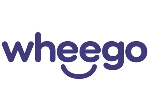 Wheego Car Rental At Rhodes Airport Rho