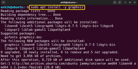 how to check apt dependency tree in linux [4 methods] linuxsimply
