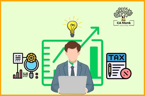 Ca Work Explained What Does Ca Do Ca Monk