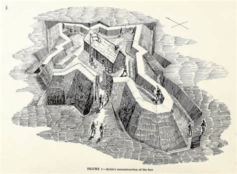 The Lost Colony Of Roanoke An American Mystery In North Carolina