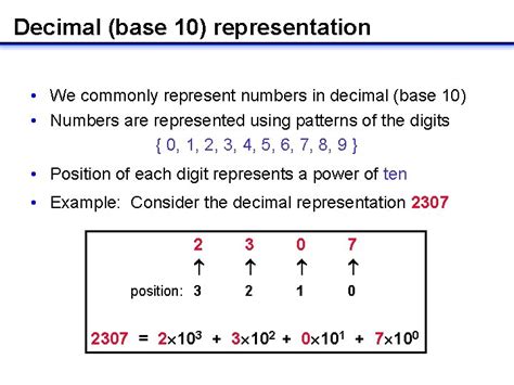 Binary Numbers Bit Patterns Bits Can Be Used