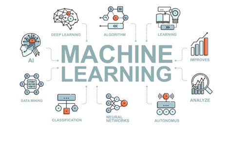 Shivakanth Reddy On Linkedin Generativeai Artificialintelligence Machinelearning