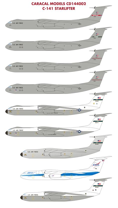 1 144 Lockheed C 141a And B Starlifter By Roden C 141b Released C 141a In Processing Page