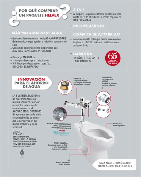 Paquete Taza De BaÑo Nao Fb 3 5 L Alargada Con FluxÓmetro De Sensor Y