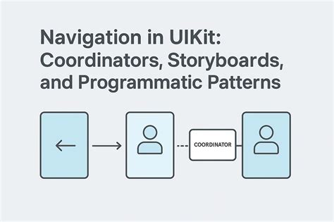 Tkinter Best Practices Optimizing Performance And Code Structure By