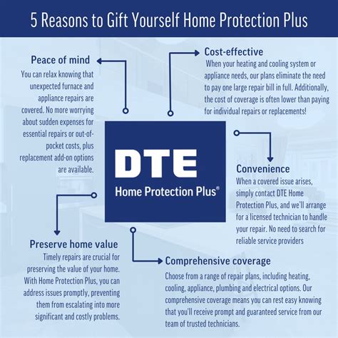 This Holiday Give Yourself The Dte Home Protection Plus Facebook