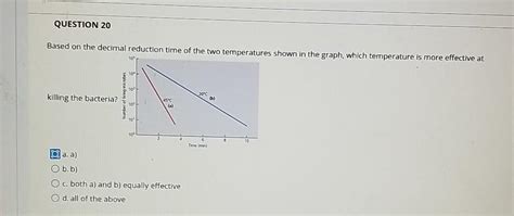 Solved Question 20 Based On The Decimal Reduction Time Of