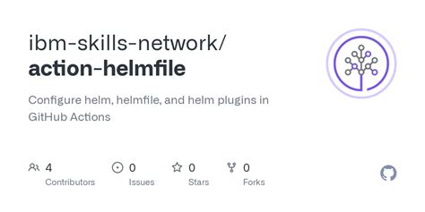 github ibm skills network action helmfile configure helm helmfile