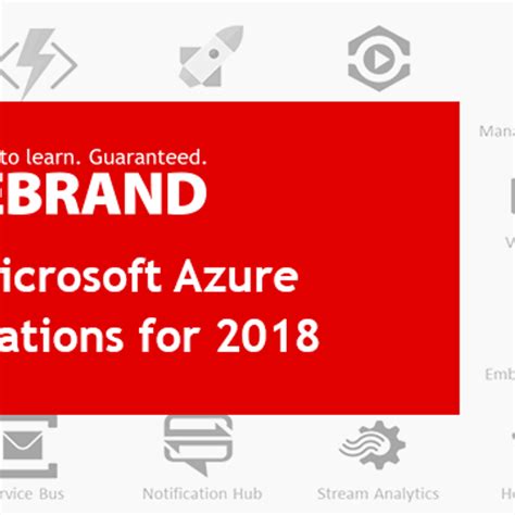 Top 5 Microsoft Azure Certifications For 2018