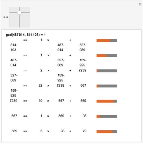 Euclidean Algorithm Steps Wolfram Demonstrations Project