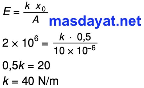 Sebuah Senar Elastis Memiliki Modulus Elastisitas Sebesar 2 X 106 Nm2