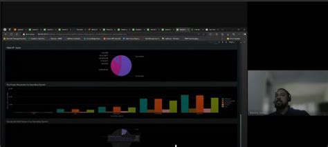 Splunk Cybersecurity Threatdetection Socanalyst Knowledgeobjects
