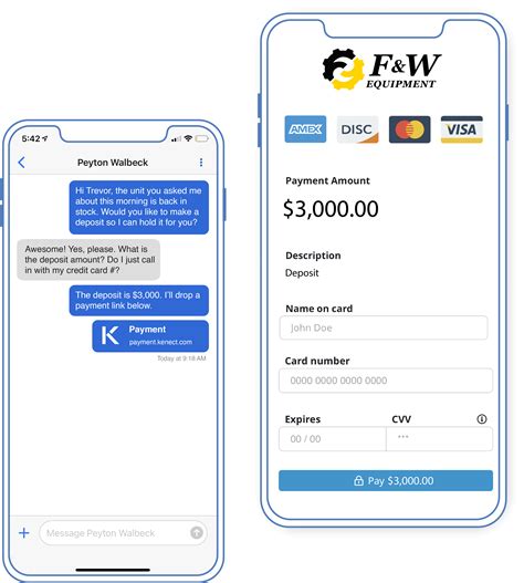 Reputation Management And Business Texting For The Modern Business Kenect
