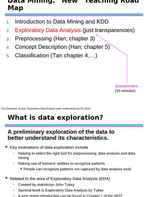 Basic Visualization Pdf