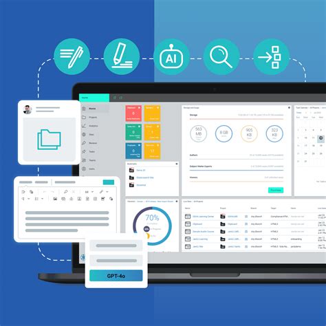 Madblog The Official Technical Communications Blog For Madcap Software