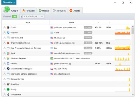 Glasswire Un Joli Et Léger Firewall Pour Windows Geekzonefr