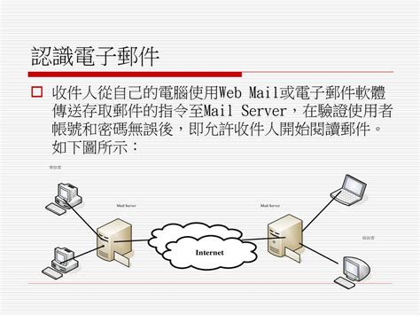 chapter9 網路應用入門 一 chapter9 ppt download