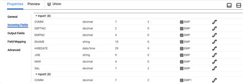 Basic Informatica Tutorial Transformations In Iics