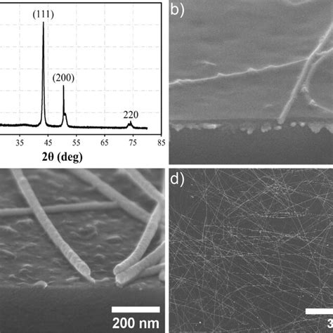 A XRD Pattern Of The As Synthesized Cu NWs B And C Side View FE SEM Download Scientific
