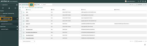 Configure Servicenow Event Alerts With Thousandeyes Custom Webhooks Cisco Community