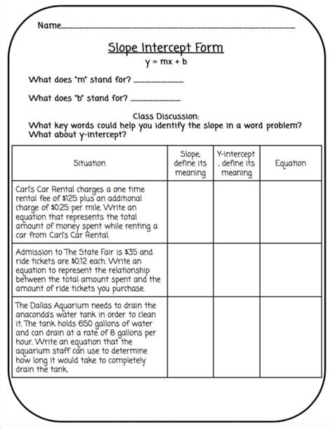 Slope Intercept Form From Word Problems Writing Equations Tpt