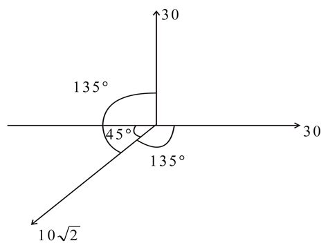 a vessel at rest explodes into three pieces two pieces having equal