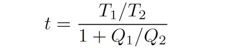 R Ggplot Plots The Two Variables In The Same Plot But One Variable With Reversed Y Axis