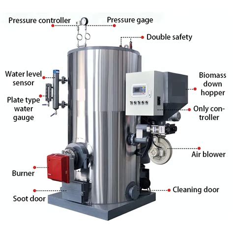 Industrial Chemical Biogas Steam Water Separator Air Separation Unit