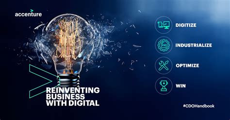 Akshat Bhatnagar Posted On Linkedin