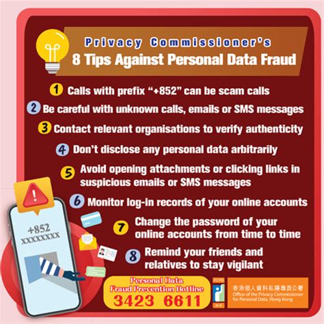 Anti Fraud Tips