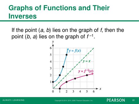 Ppt Chapter 5 Exponential And Logarithmic Functions Powerpoint Presentation Id9683478
