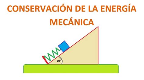 Principio De Conservación De La Energía Mecánica Mecanicos Valencia