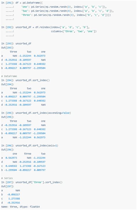 Pandas排序方式 简书 Pandas排序方式 简书