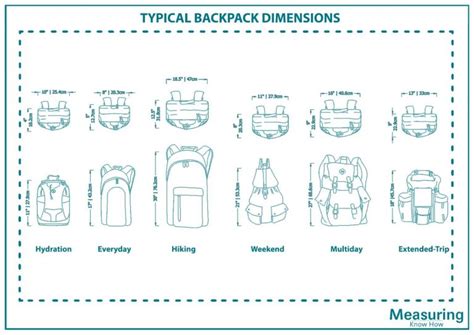 Recon Backpack Dimensions At Alice Cletus Blog