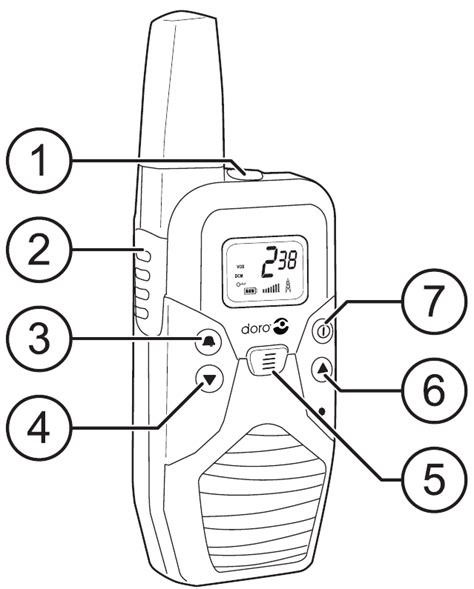Doro Wt87 Two Way Radio Manual Manualslib