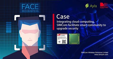 Smart Access Control System