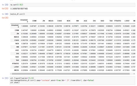 Github Daeun Ss Create And Share Your Jupyter Notebook